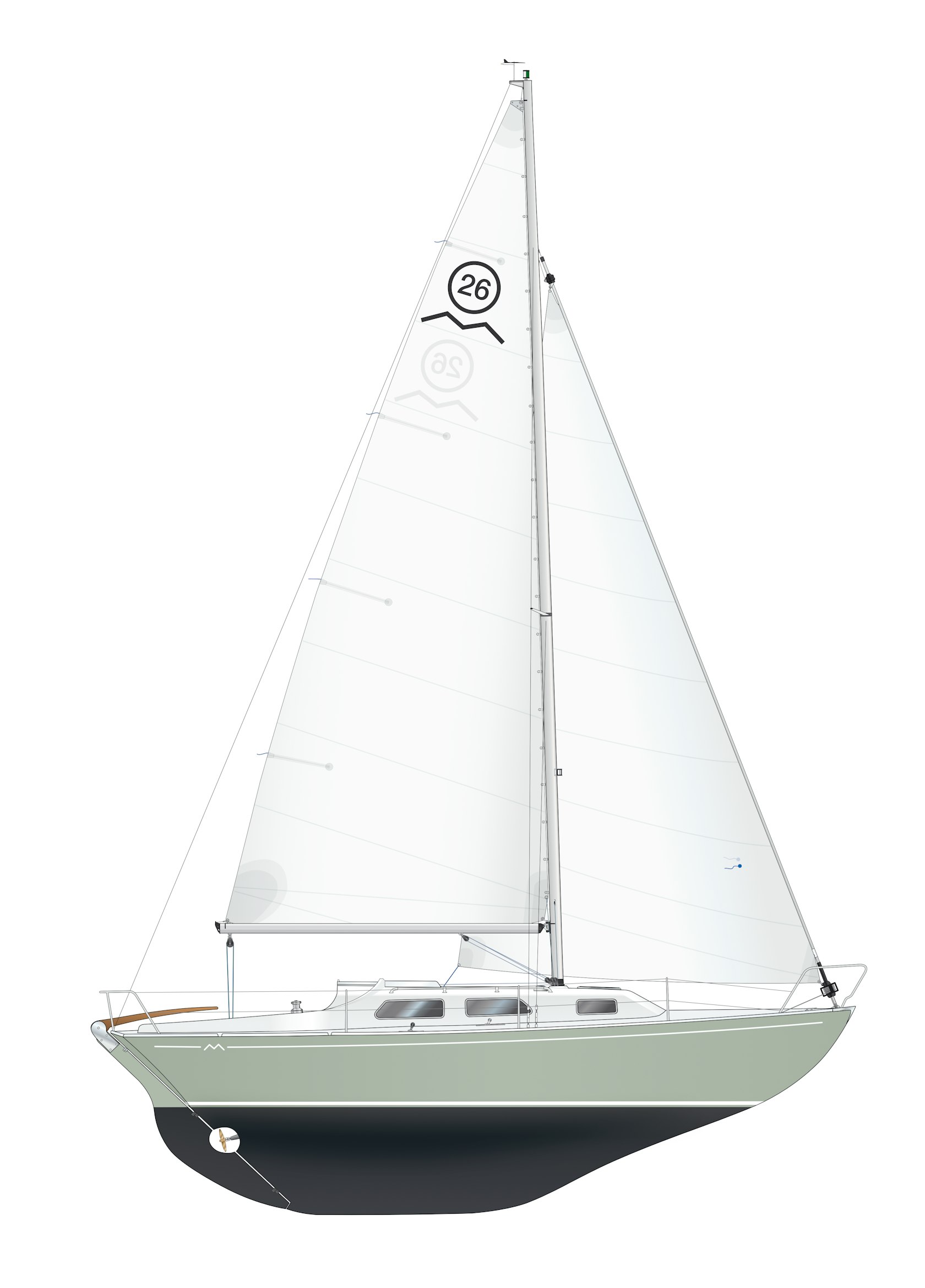 About – S/V Beowulf
